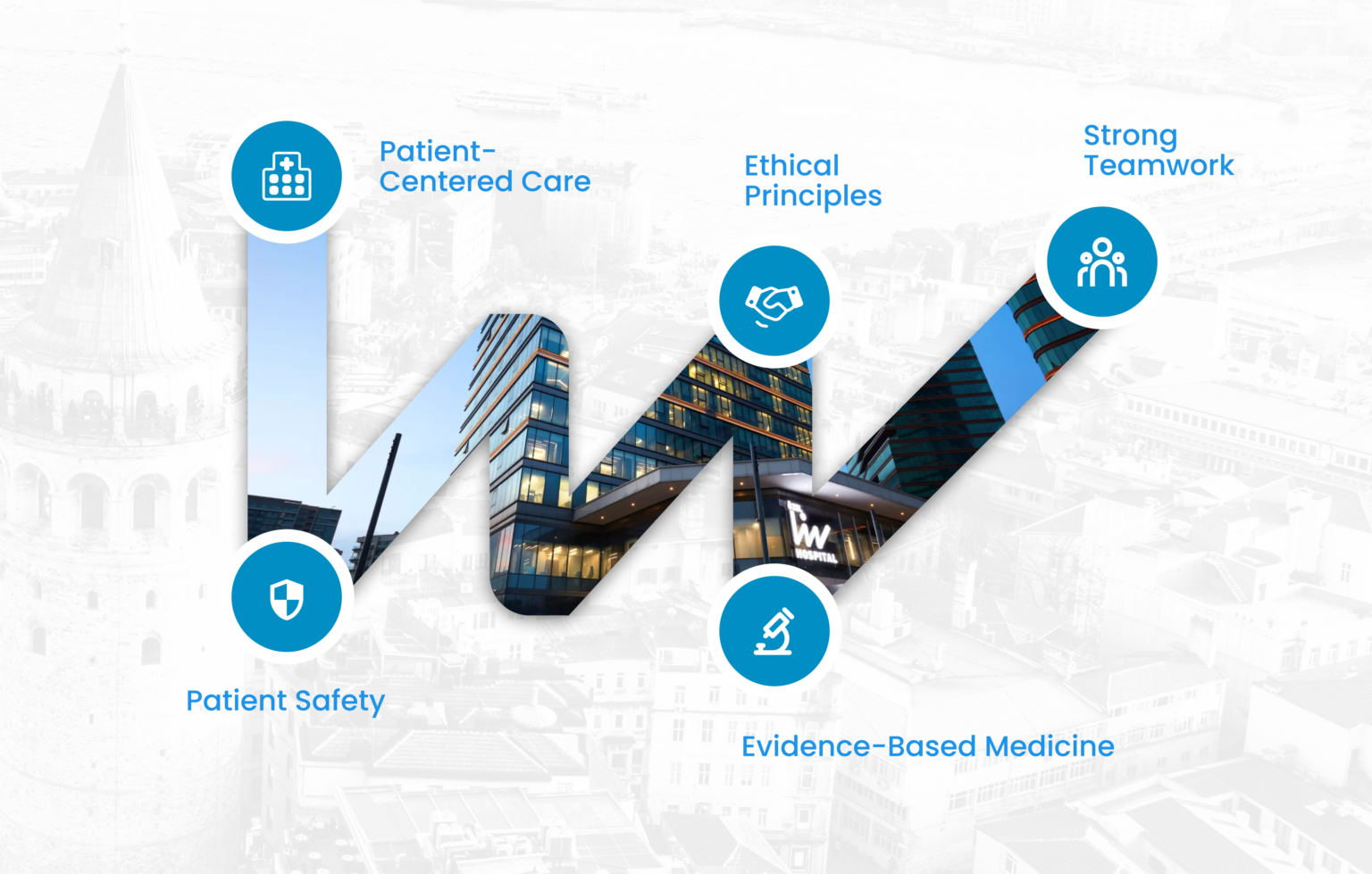 10 Common Symptoms and Treatments for a Pinched Nerve in the Leg